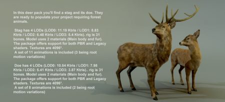 ANIMALS FULL PACK – PROTOFACTOR