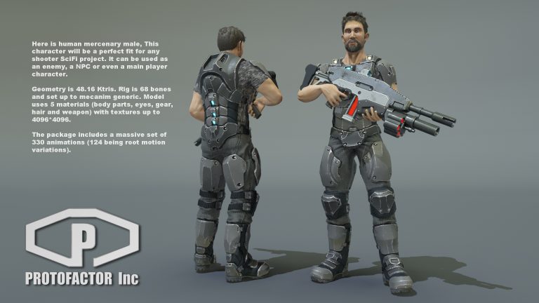 SCI FI CHARACTERS MEGA PACK VOL 1 – PROTOFACTOR
