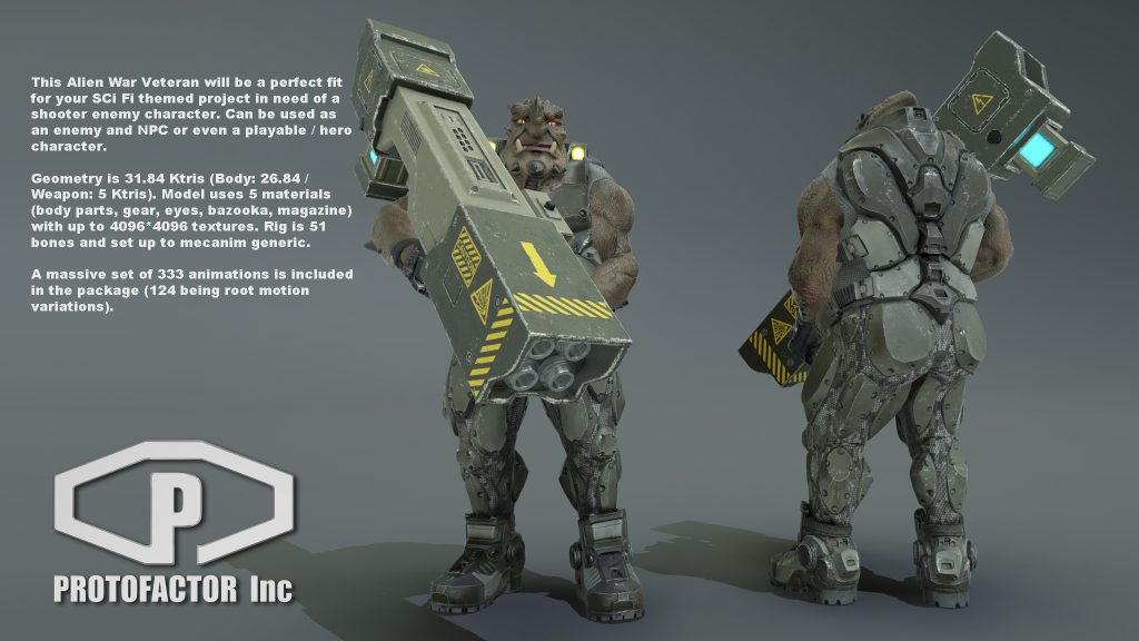 SCI FI CHARACTERS MEGA PACK VOL 1 – PROTOFACTOR