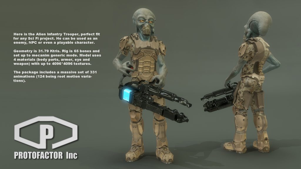 SCI FI SHOOTER CHARACTERS PACK VOL 1 – PROTOFACTOR