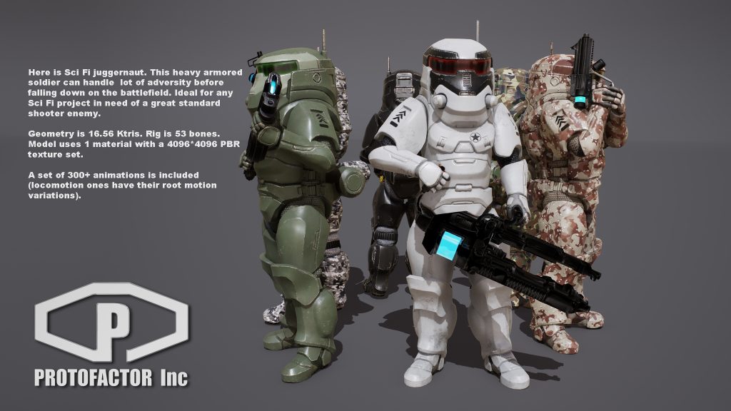 SCI FI CHARACTERS MEGA PACK VOL 2 – PROTOFACTOR