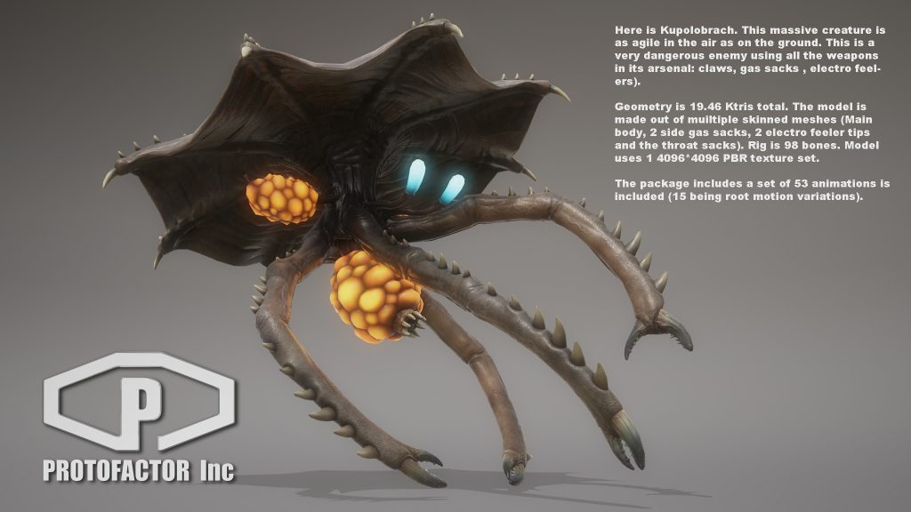 MONSTERS ULTIMATE COLLECTION – PROTOFACTOR