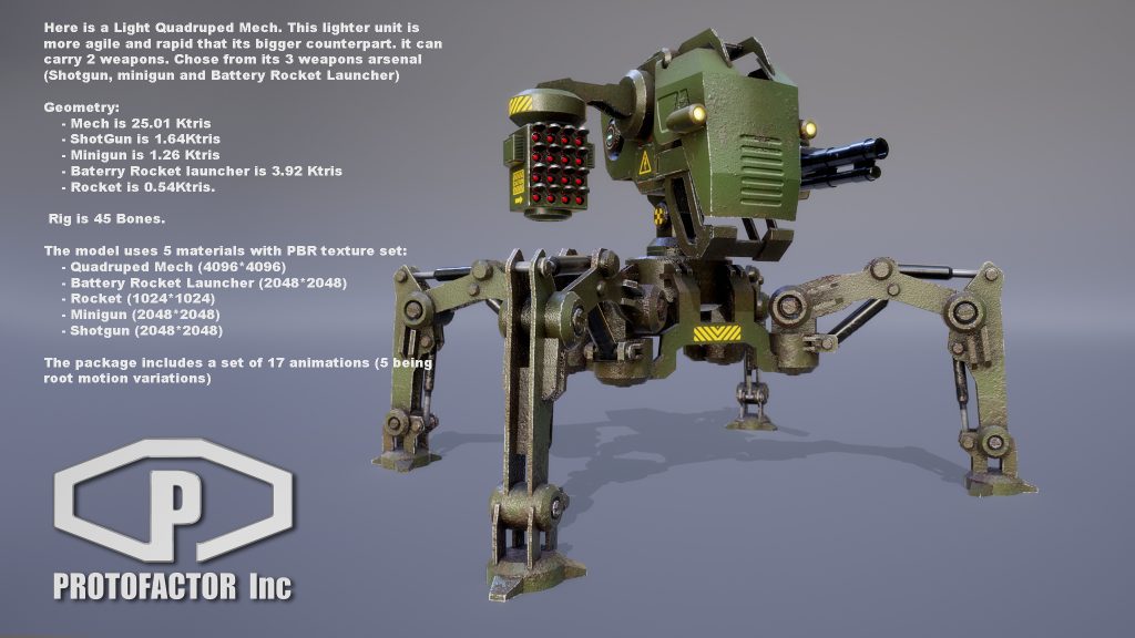 SCI FI CHARACTERS MEGA PACK VOL 3 – PROTOFACTOR